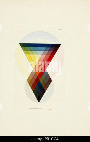 Tab. 6, A new elucidation of colours, original, prismatic, and material ...