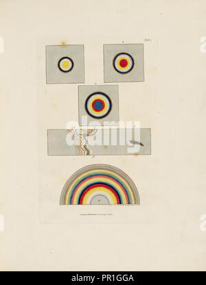 Tab. 2, A new elucidation of colours, original, prismatic, and material ...