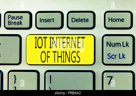 Text sign showing Iot Internet Of Things. Conceptual photo Network of ...