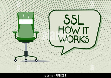 Conceptual hand writing showing Ssl How It Works. Concept meaning ...