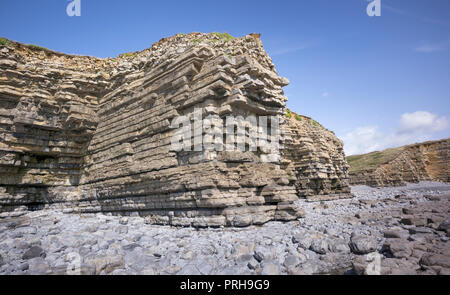 Interbedded limestone and mudstone sedimentary rock strata in cliffs at ...
