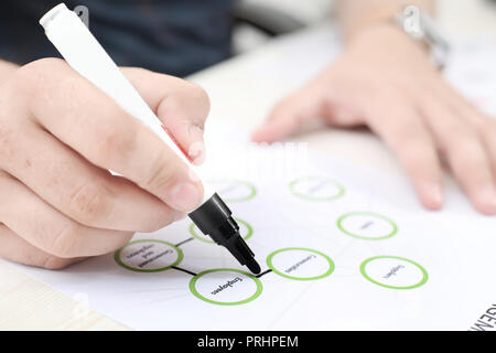 Employment Info chart cross checking with marker in hand Stock Photo ...