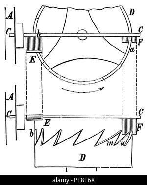 A verge escapement Stock Photo - Alamy