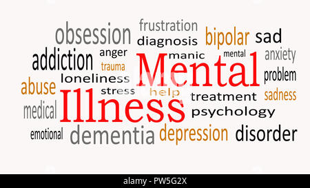 Loneliness word cloud Stock Photo - Alamy