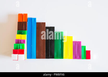 Counting sticks ordered to form a descending bar chart Stock Photo - Alamy