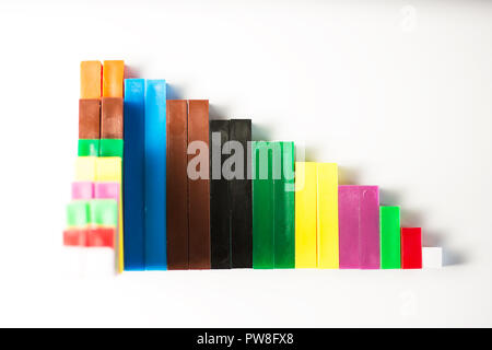 Counting sticks ordered to form a descending bar chart Stock Photo - Alamy