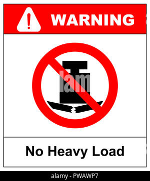 No heavy load, do not place heavy objects on surface, prohibition sign ...