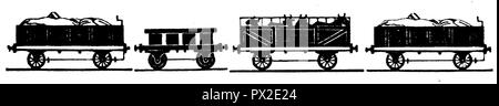 Toy train, 1896 Stock Photo - Alamy