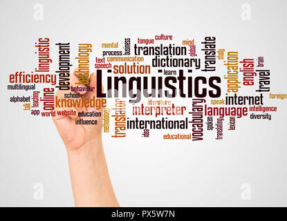 Translation word cloud and hand with marker concept on white background ...