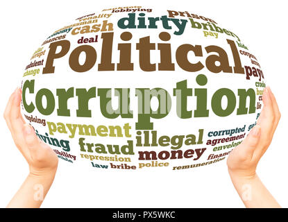 Corruption word cloud hand sphere concept on white background Stock ...