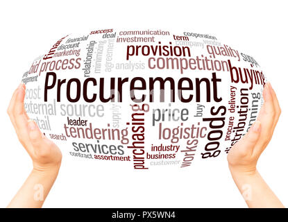 Procurement word cloud concept Stock Photo - Alamy