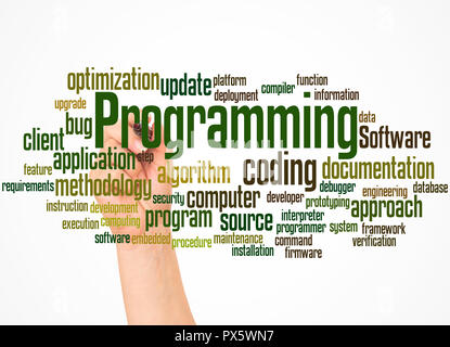 Java programming word cloud hand sphere concept on white background ...