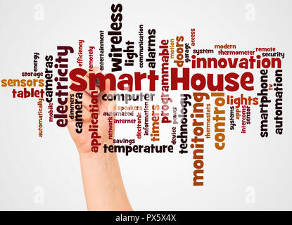 Smart house word cloud concept Stock Photo - Alamy