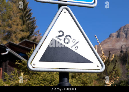 warning signs of steep hill down and steep hill upwards on road ahead ...