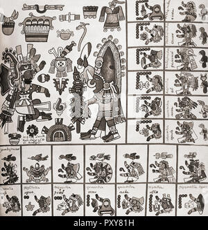 Codex Borbonicus (p. 7 Stock Photo - Alamy