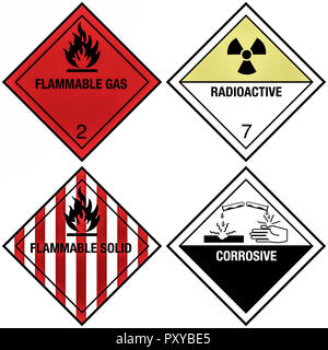 Four toxic hazard danger yellow triangle signs with a skull for ...