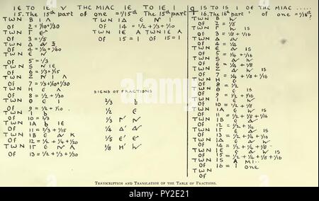 Byzantine Table of Fractions 03 Stock Photo - Alamy