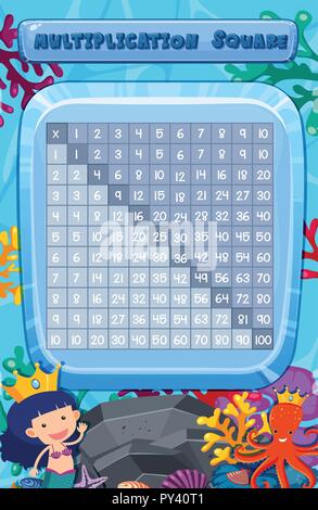 Math Multiplication Square Underwater Scene illustration Stock Vector ...
