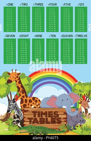Colorful Times Table poster Stock Vector Image & Art - Alamy