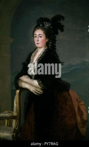 Portrait of Maria Teresa de Vallabriga on horseback 1783 by Francisco ...