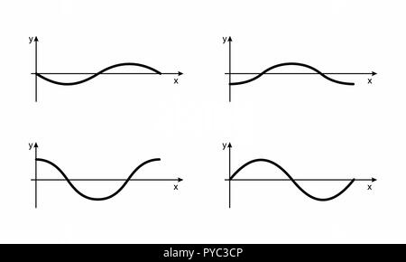 Set of graphs of curves representing mathematical functions Stock ...