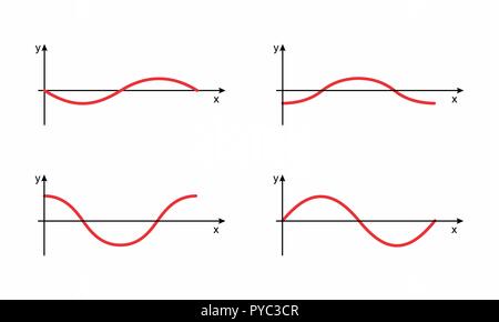 Set of math line graph illustration Stock Vector Image & Art - Alamy