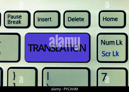 Handwriting text Translation. Concept meaning Process of translating ...