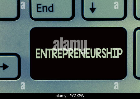 Handwriting text writing Entrepreneurship. Concept meaning Process of ...