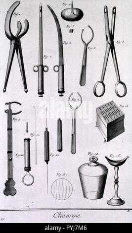 Surgical instruments of 1700's Stock Photo - Alamy
