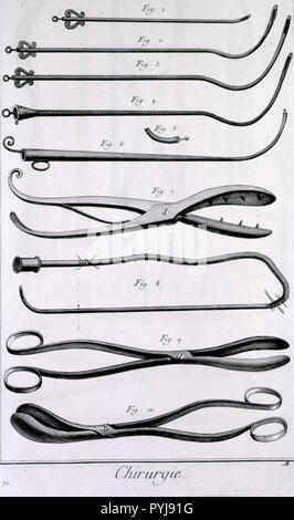 Surgical instruments of 1700's Stock Photo - Alamy