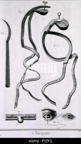 Surgical instruments of 1700's Stock Photo - Alamy