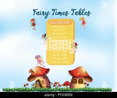 Fairy math multiplication table illustration Stock Vector Image & Art ...