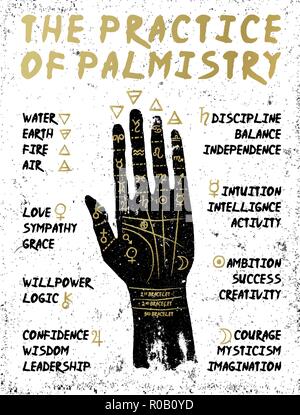 Vintage palmistry. Esoteric occult symbols on hand, palm of prophecy retro vector illustration ...