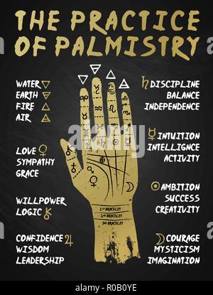 Palmistry hand. Vintage hand drawn psychic hand with magic eye and ...