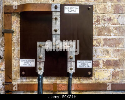 Electrical Substation Earthing System and cabling Stock Photo - Alamy