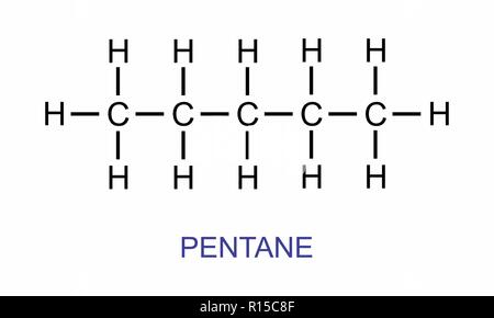 Pentane (n-pentane) alkane molecule. Skeletal formula Stock Vector ...