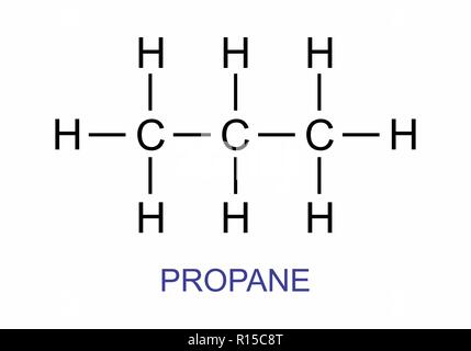 Propane. Molecular model of the alkane and hydrocarbon propane (C3.H8 ...