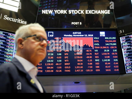electronic numbers on stocks and shares Stock Photo - Alamy
