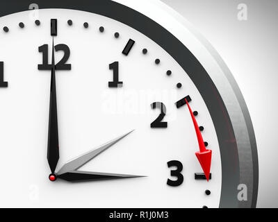 2019-2020 change with clock dial represents coming new year 2020, three-dimensional rendering ...