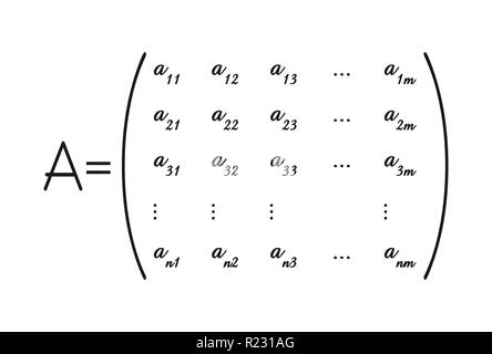 General form of a math matrix on blue background Stock Photo - Alamy