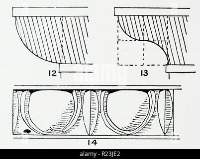 Illustration from a book depicting the different column tops. Left to ...