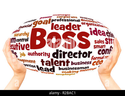 CEO word cloud hand sphere concept on white background Stock Photo - Alamy