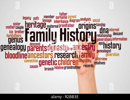 History word cloud Stock Photo - Alamy