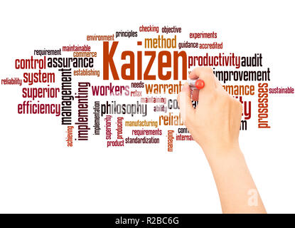 Kaizen word cloud concept Stock Photo - Alamy