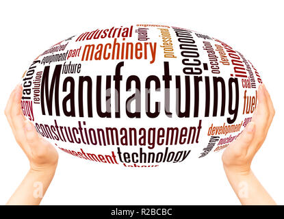 Manufacturing word cloud concept Stock Photo - Alamy