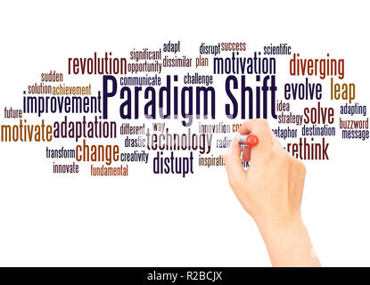 Paradigm Shift word cloud hand sphere concept on white background Stock ...