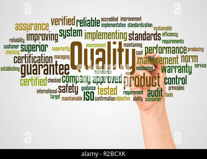 Quality assurance word cloud Stock Photo - Alamy