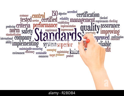 ISO Standards word cloud hand sphere concept on white background Stock ...