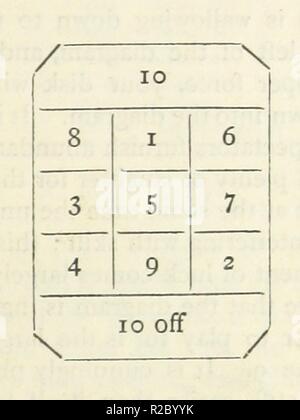 page 8 of '[Following the Equator.] More Tramps Abroad. By Mark Twain ...