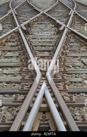 wood cross rail iron screw track gravel cruise switch sill crossing ...